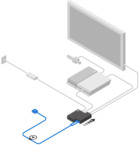 Sony PlayStation VR Manual | ManualsLib