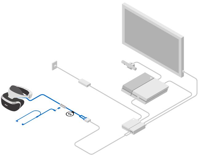 Sony PlayStation VR Manual | ManualsLib
