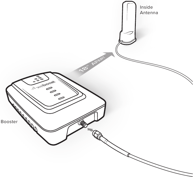 weBoost Home Room Manual | ManualsLib