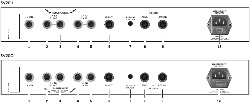 Marshall STUDIO VINTAGE SV20H / SV20C Manual | ManualsLib