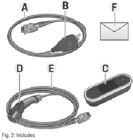 Porsche Mobile Charger Connect Manual | ManualsLib