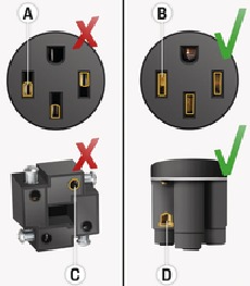 Porsche Mobile Charger Connect Manual | ManualsLib