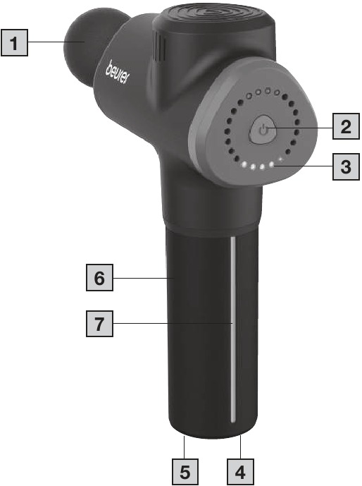 Beurer MG 180 Manual | ManualsLib