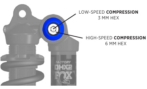 FOX DHX2 Manual | ManualsLib