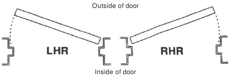 Falcon 20 Series, 20-R-EO SP28 3FT Manual | ManualsLib