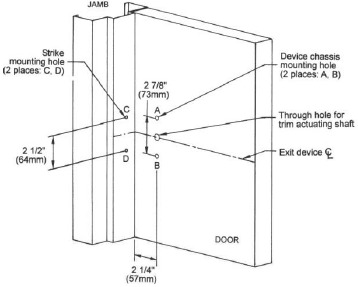 Falcon 20 Series, 20-R-EO SP28 3FT Manual | ManualsLib