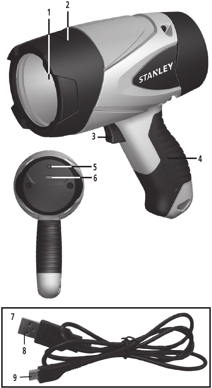 Stanley SL5W09 Manual | ManualsLib