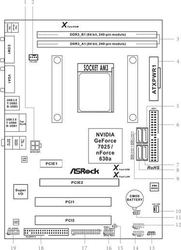 ASROCK N68-GS4 FX, N68-S4 FX Manual | ManualsLib