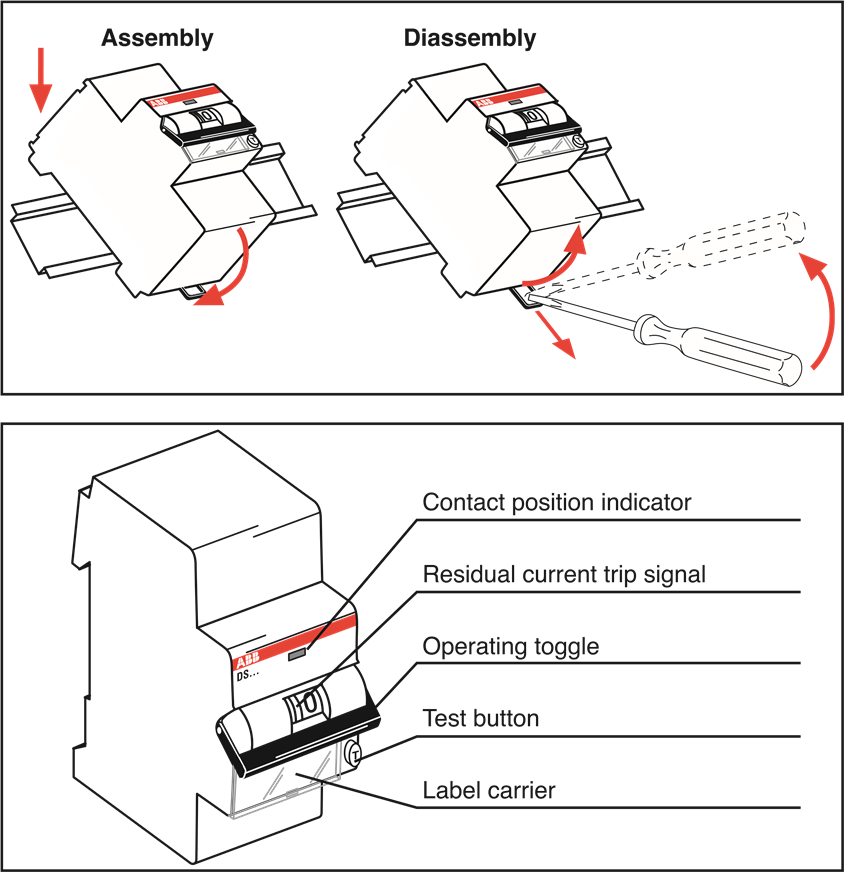 ABB DS201, DS202C Manual | ManualsLib