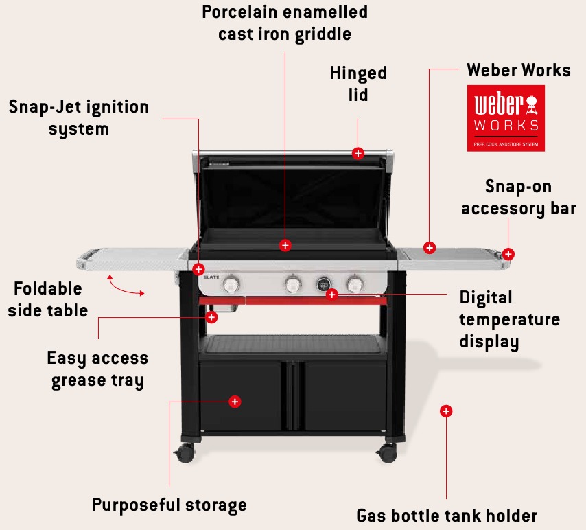 Weber SLATE Manual | ManualsLib