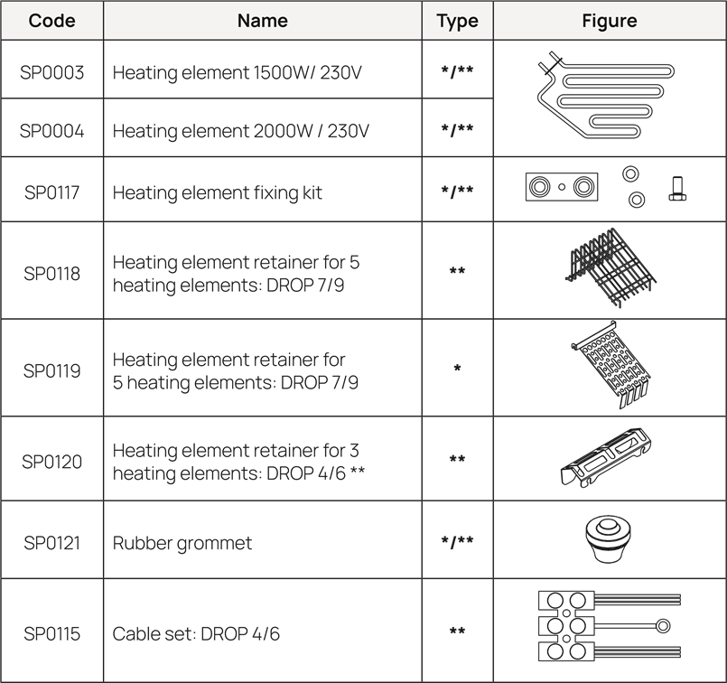 HUUM DROP Manual | ManualsLib