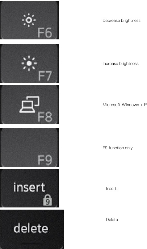 Dell Latitude 9510, P94F, P95F Manual | ManualsLib