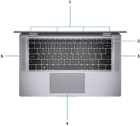 Dell Latitude 9510, P94F, P95F Manual | ManualsLib