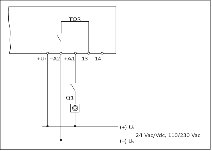 Eaton DS7 Series, DS7-342SX004N0-N, DS7-340SX004N0-N Manual | ManualsLib