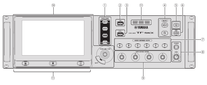 Yamaha TF-RACK, TF5/3/1 Manual | ManualsLib