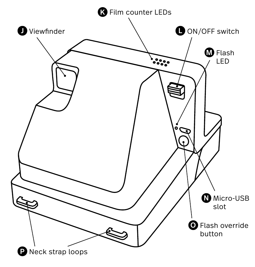 Polaroid OneStep2 Manual | ManualsLib