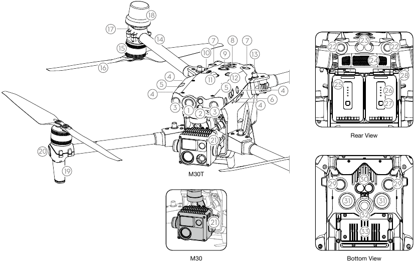 dji MATRICE 30 Series, M30, M30 T Manual | ManualsLib