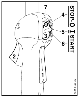 Stihl FS 90 Manual | ManualsLib