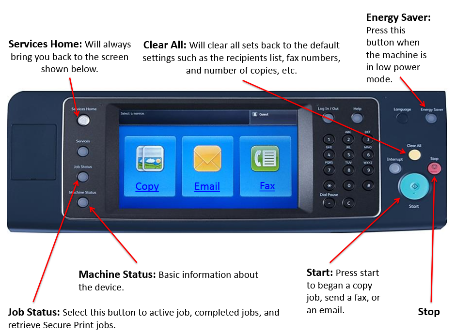 Xerox Workcentre 7845 Manual | ManualsLib