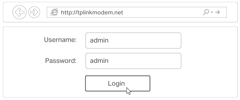 TP-Link TD-W8961N Manual | ManualsLib
