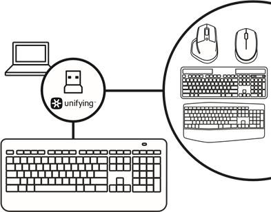 Logitech K800 Manual | ManualsLib