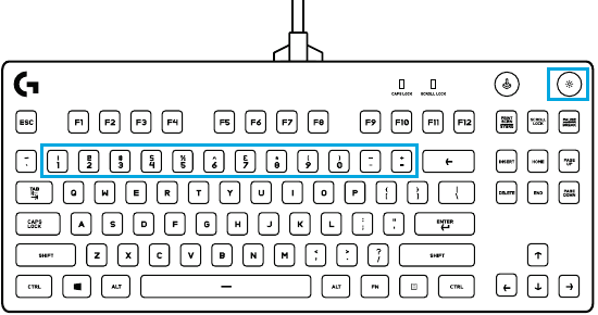 Logitech PRO X Manual | ManualsLib