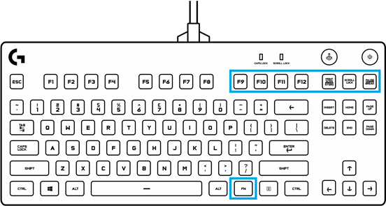 Logitech PRO X Manual | ManualsLib