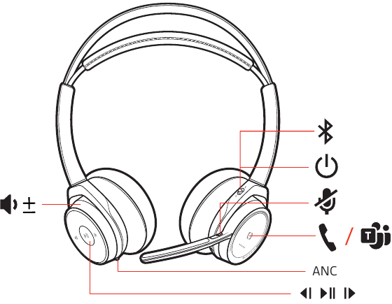 Poly Plantronics Voyager Focus UC Manual | ManualsLib
