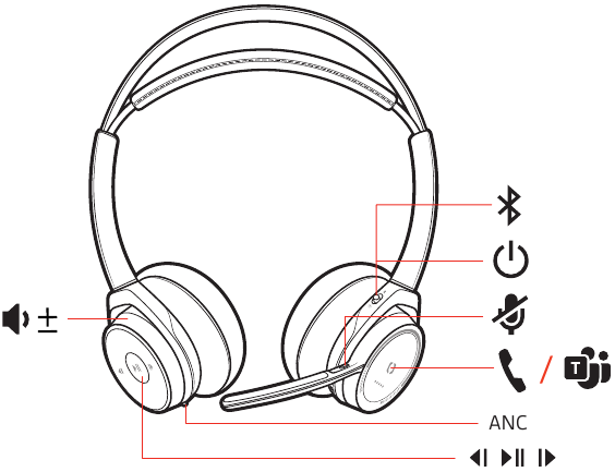 Poly Plantronics Voyager Focus UC Manual | ManualsLib