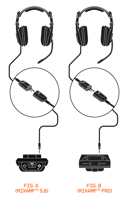 ASTRO A40 Manual | ManualsLib