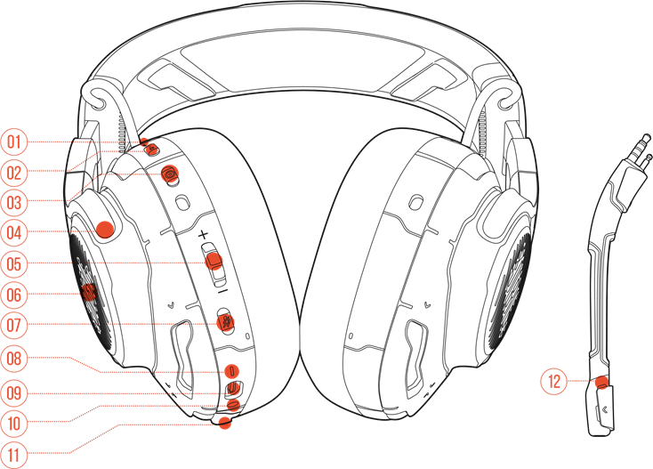 JBL QUANTUM ONE Manual | ManualsLib