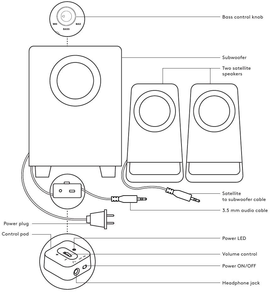 Logitech Z213 Manual | ManualsLib