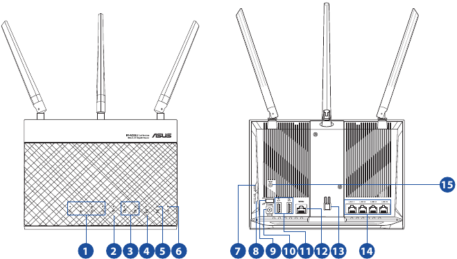 Asus RT-AC68U Manual | ManualsLib