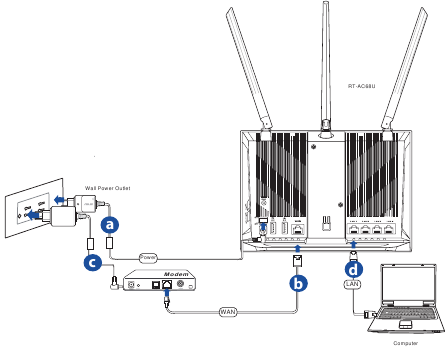 Asus RT-AC68U Manual | ManualsLib