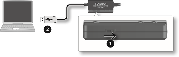 Roland UM-ONE Manual | ManualsLib
