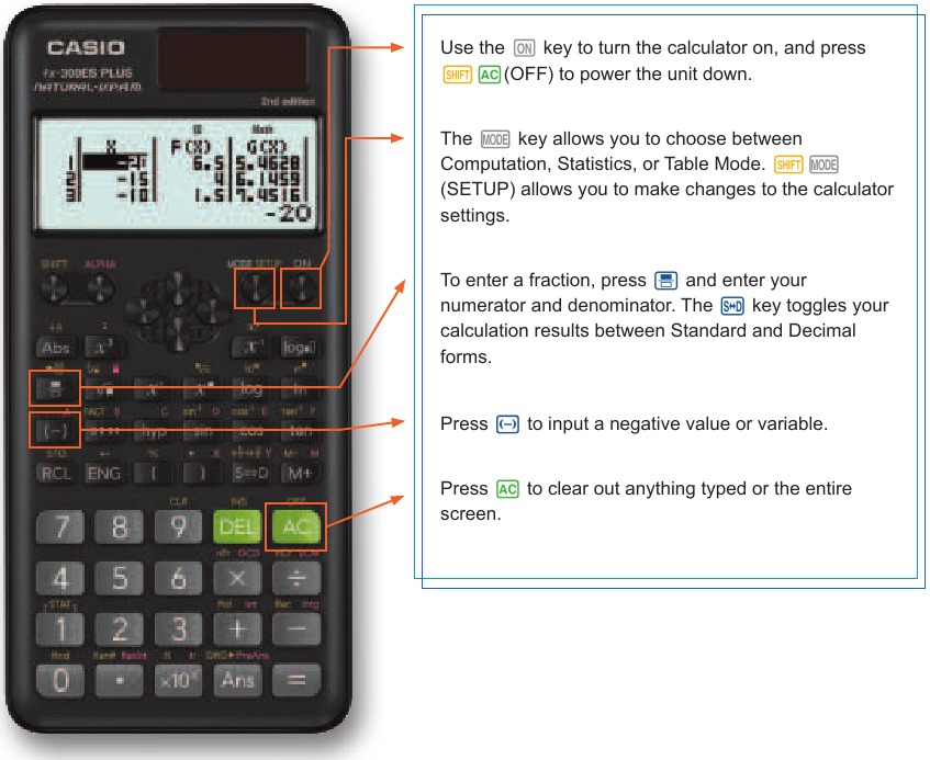 Casio fx-300ES PLUS Manual | ManualsLib