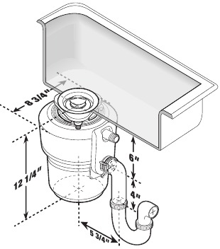 InSinkErator Evolution PRO 750 Manual | ManualsLib
