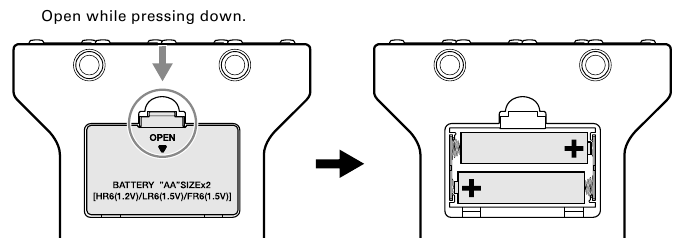 Zoom PodTrak P4 Manual | ManualsLib
