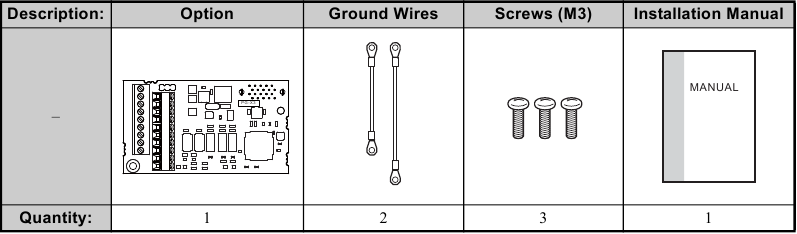 YASKAWA A1000 Series Manual | ManualsLib