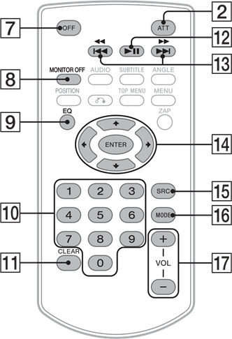 Sony XAV-AX1000 Manual | ManualsLib