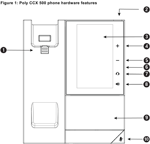 Poly CCX Series Manual | ManualsLib