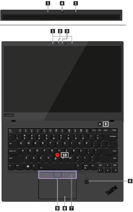 Lenovo ThinkPad X1 Carbon Manual | ManualsLib