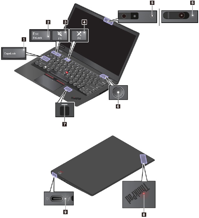 Lenovo ThinkPad X1 Carbon Manual | ManualsLib