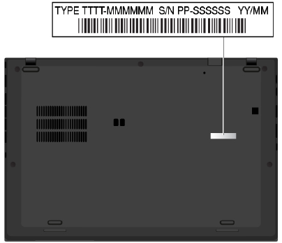 Lenovo ThinkPad X1 Carbon Manual | ManualsLib