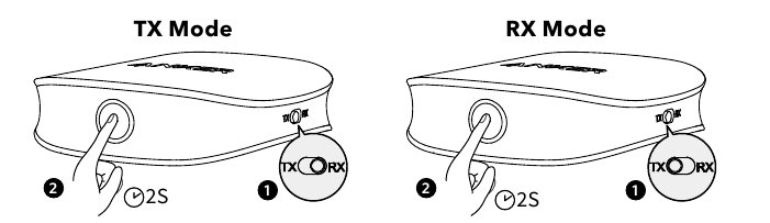 Anker Soundsync Manual | ManualsLib