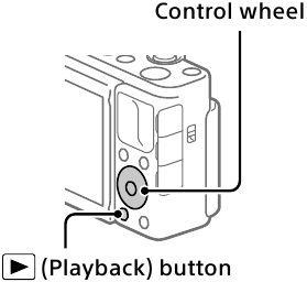 Sony ZV-1 Manual | ManualsLib