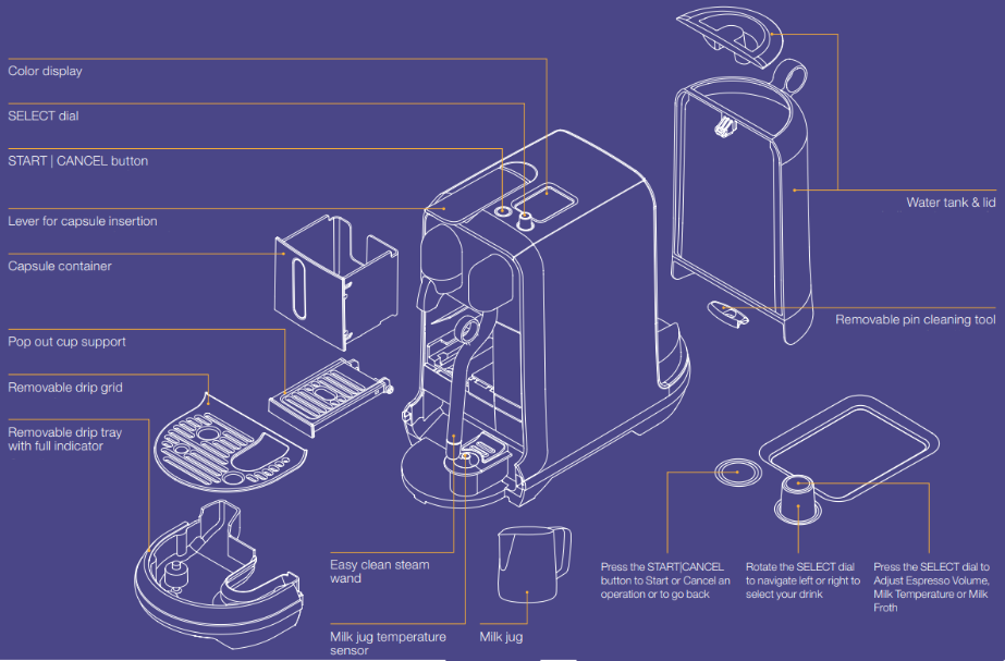 Nespresso Creatista Plus Manual | ManualsLib