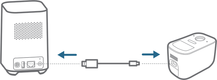 eufy Security EUFYCAM 2C Manual | ManualsLib
