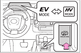 Toyota PRIUS PRIME Manual | ManualsLib