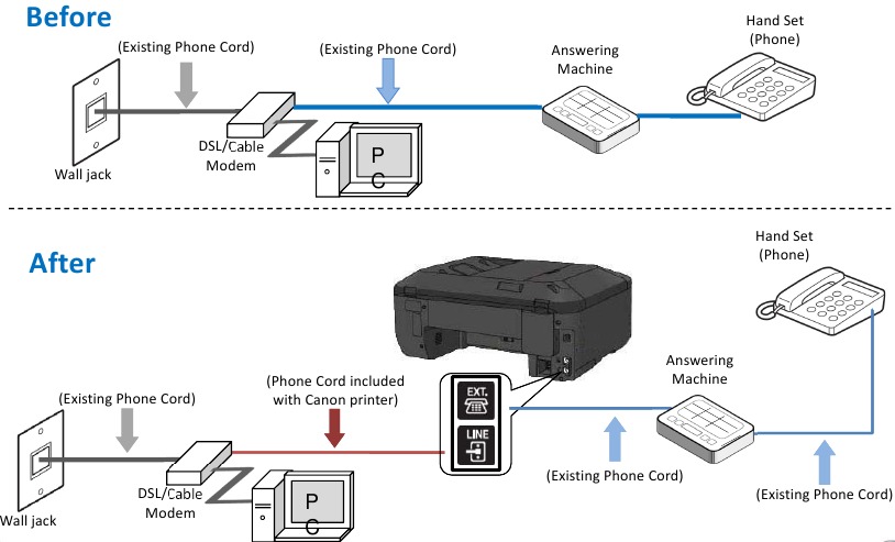 Canon MX452 Setting Manual | ManualsLib